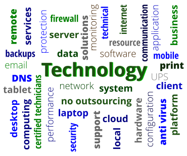 Computer Support, Managed IT Services, Web Design, Canton & Woodstock ...